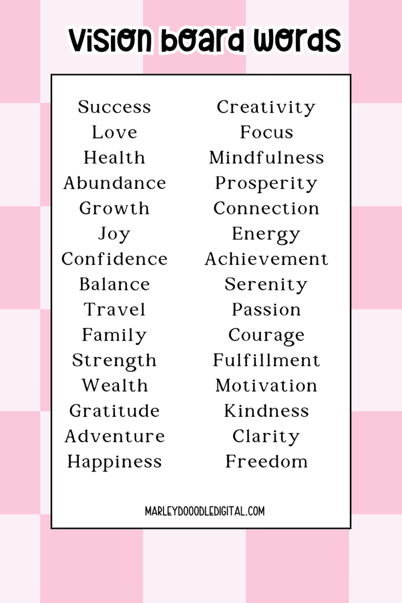 How to Create a Vision Board for the New Year That Actually Works ...