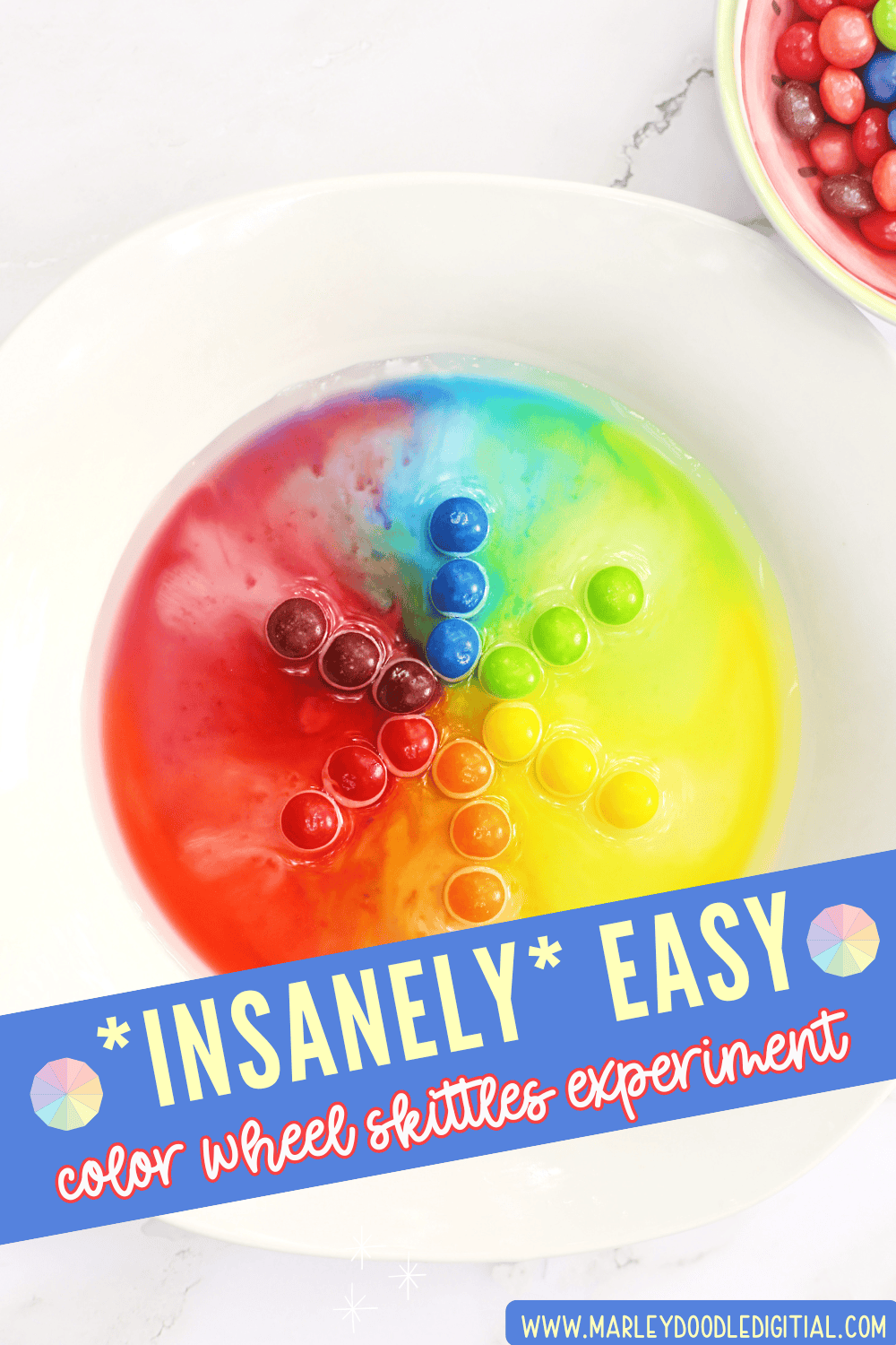 Rainbow Color Wheel Skittles Experiment for Kids - Marley Doodle Digital