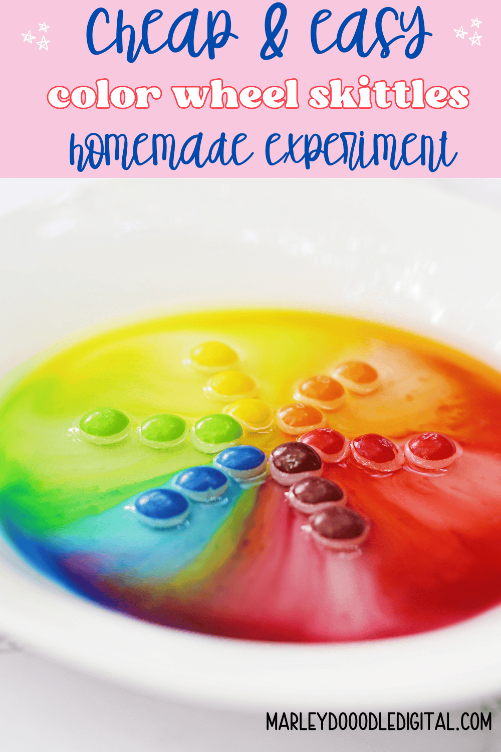 Rainbow Color Wheel Skittles Experiment for Kids - Marley Doodle Digital