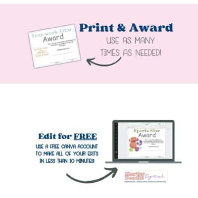End of Year Student Award Certificates - Editable Canva