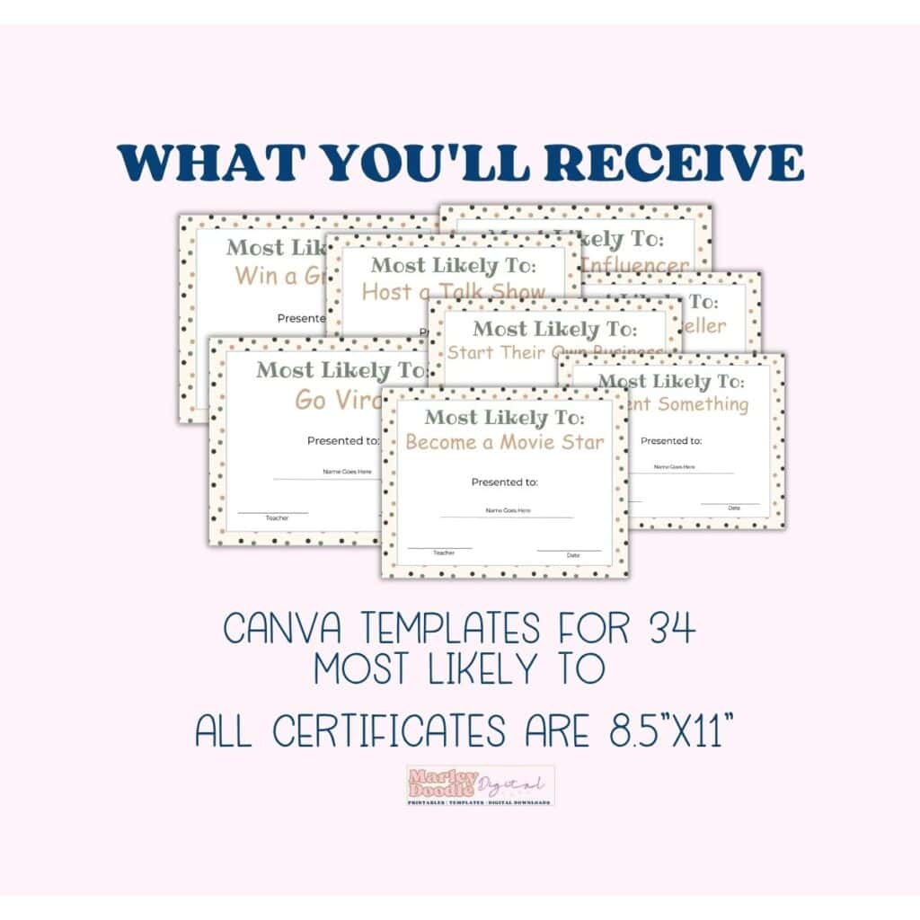 End of Year Student Award Certificates - Editable Canva