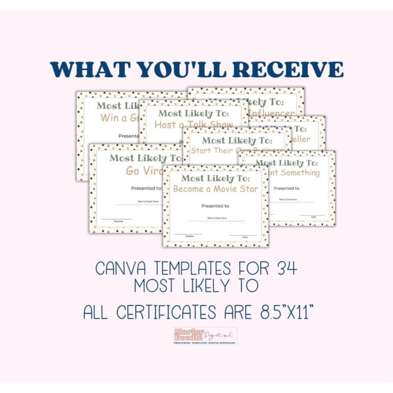 End of Year Student Award Certificates - Editable Canva